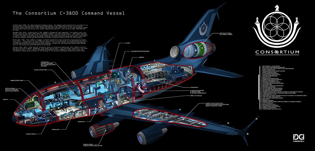 CONSORTIUM - Recensione - PC - 128134 - Multiplayer.it