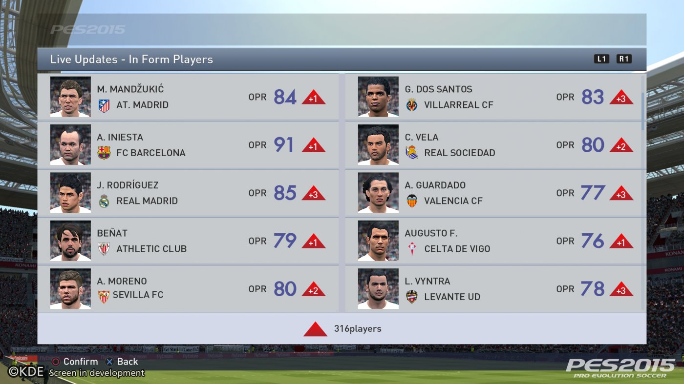 Pro Evolution Soccer 2015 (PES 2015) - Provato - PS4 - 139041 ...