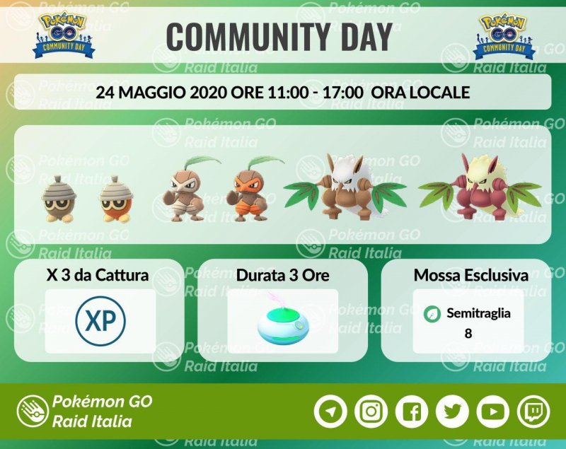 Pokémon Go Community Day Di Seedot Orari E Bonus Dellevento Di Oggi 24 Maggio 2020