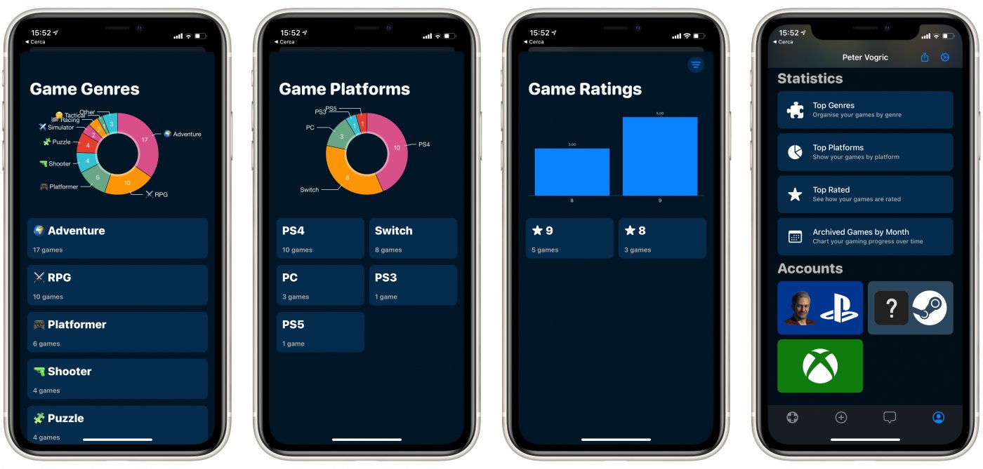 GameTrack vi aiuta a tenere traccia dei vostri videogiochi preferiti ...