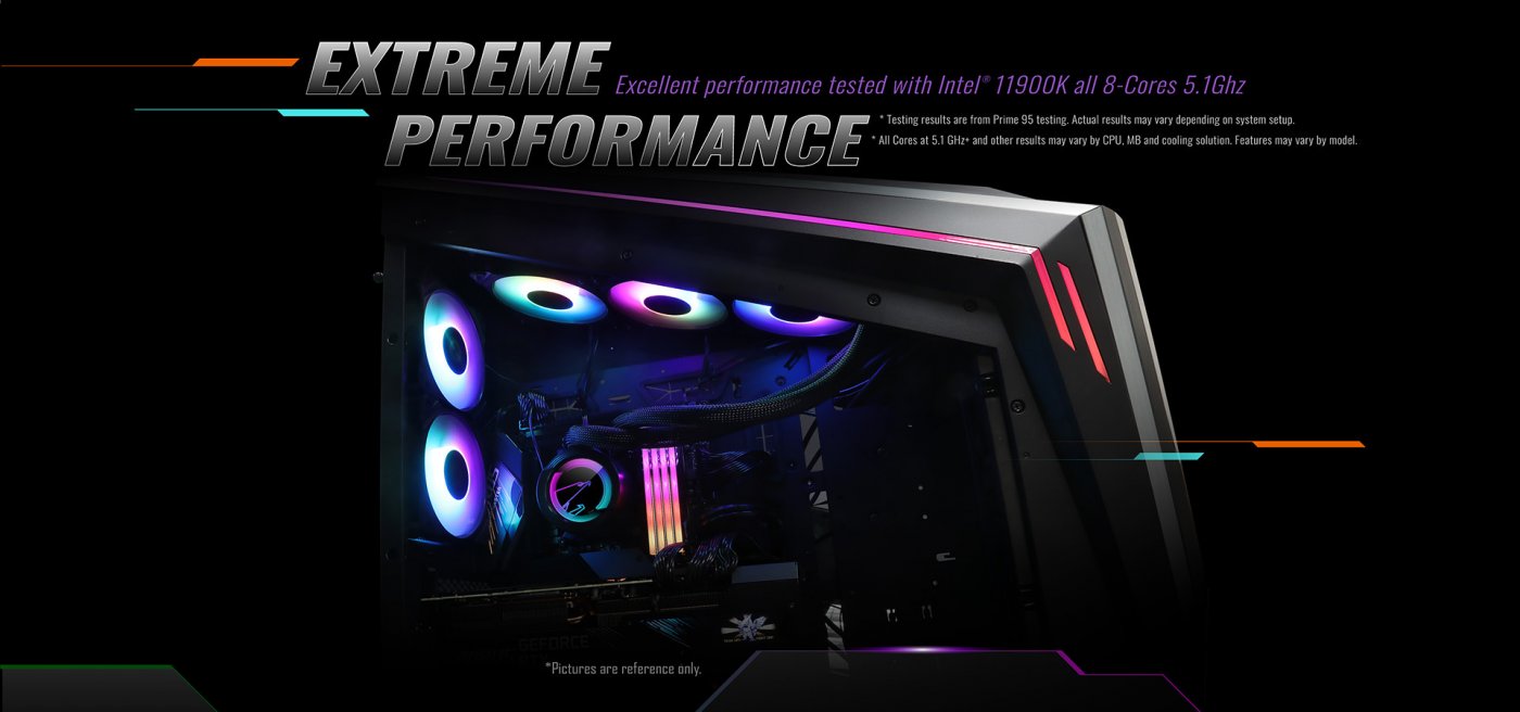 GIGABYTE AORUS WATERFORCE: specifiche dei dissipatori a liquido ...