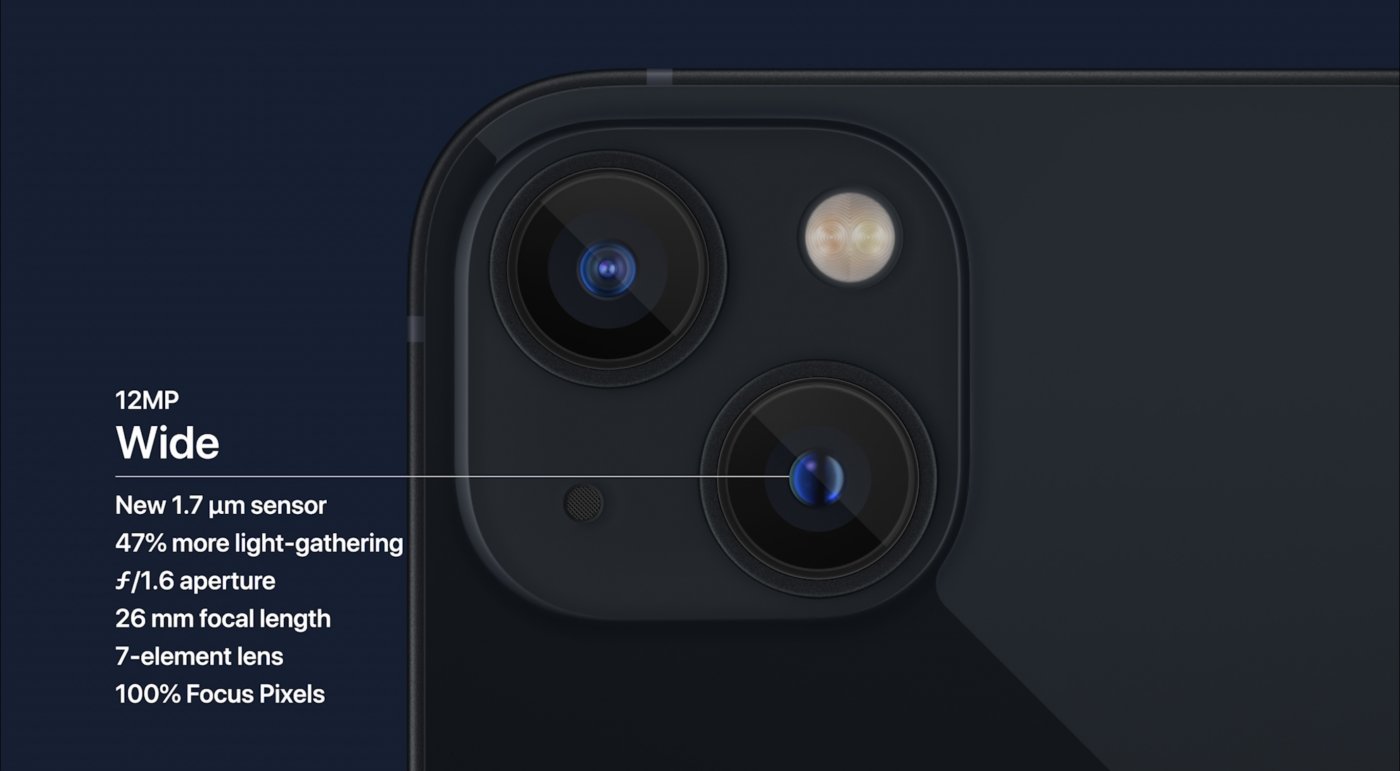 iPhone 13 ufficiale con modelli Mini, Pro e Max: caratteristiche e ...