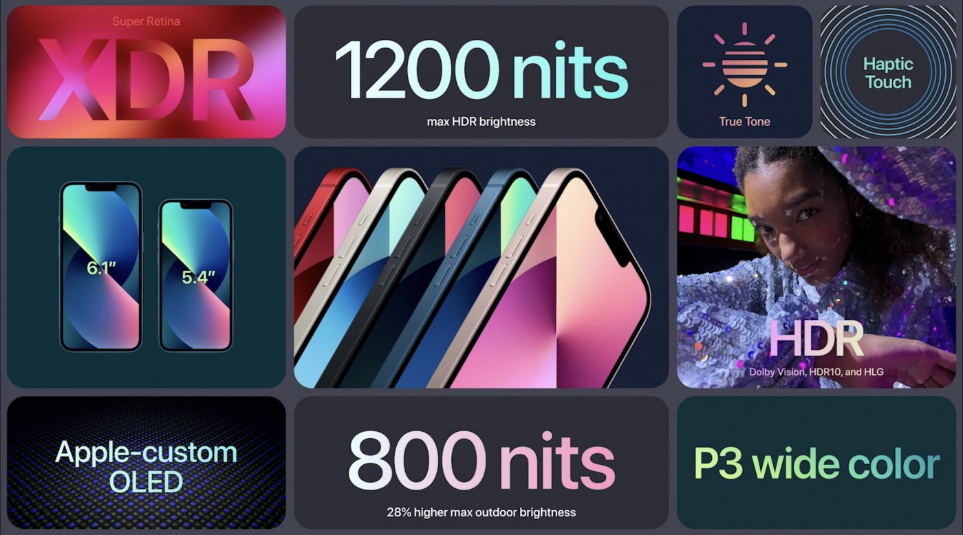 iPhone 13 vs iPhone 12: le differenze - Multiplayer.it