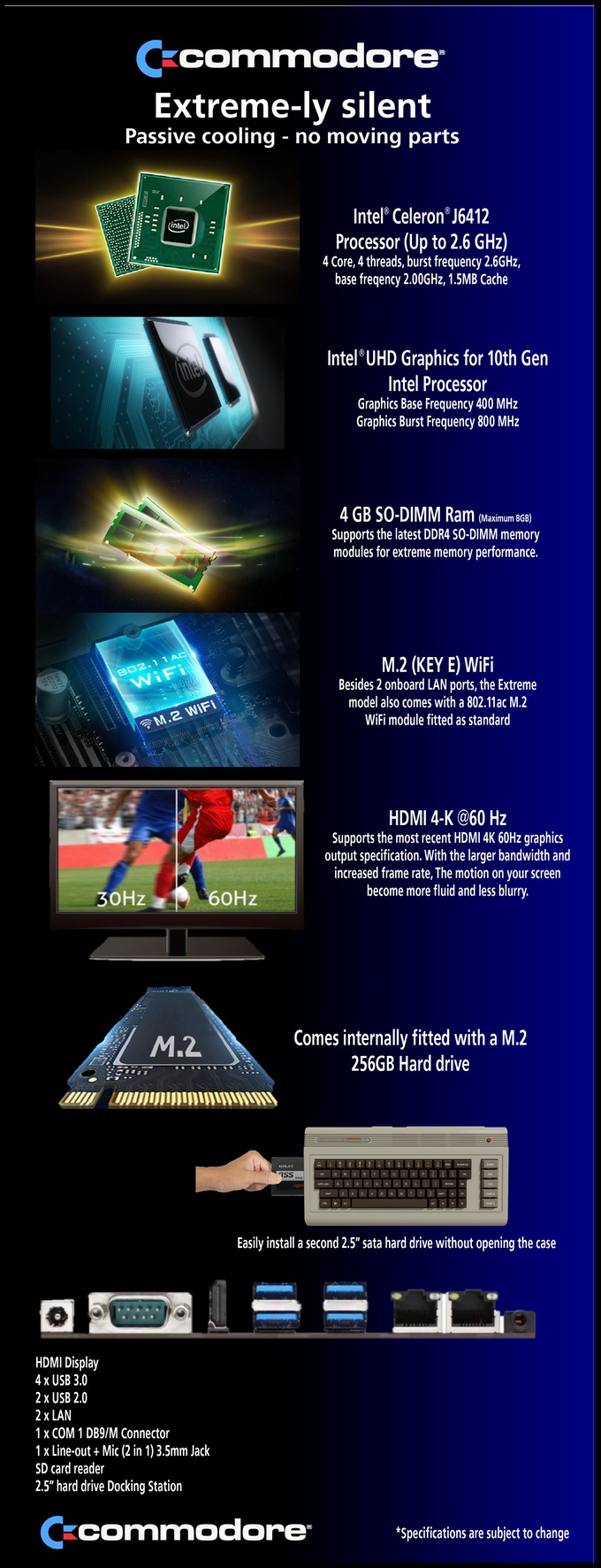 Commodore 64x, lanciata la campagna Kickstarter di un PC con la forma ...