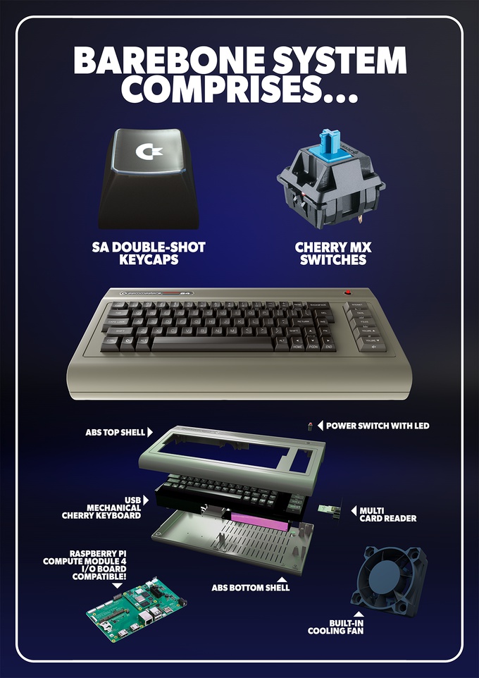 Commodore 64x, lanciata la campagna Kickstarter di un PC con la forma ...