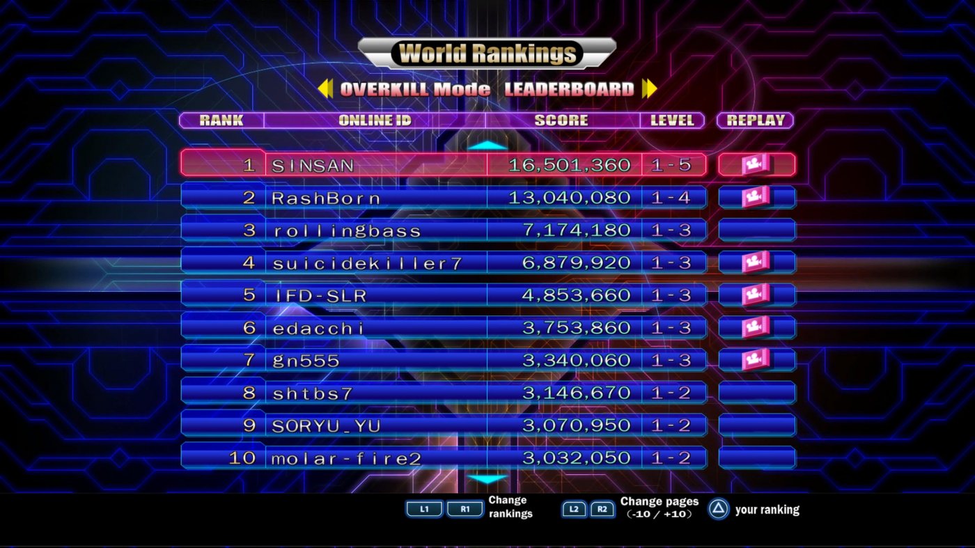 Raiden IV x MIKADO remix: la recensione del ritorno di un iconico shoot ...