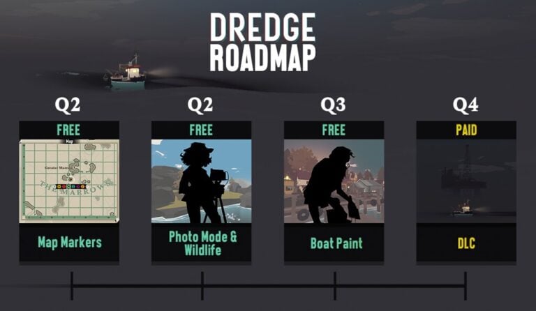 Dredge: svelata la roadmap con aggiornamenti gratuiti e DLC post-lancio ...