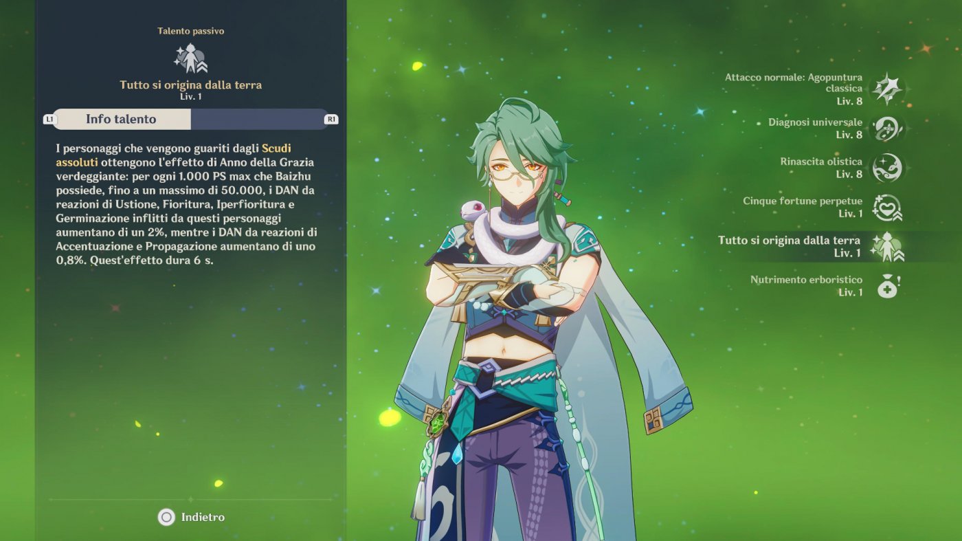 Genshin Impact: le migliori build per Baizhu, manufatti, armi e team - Multiplayer.it