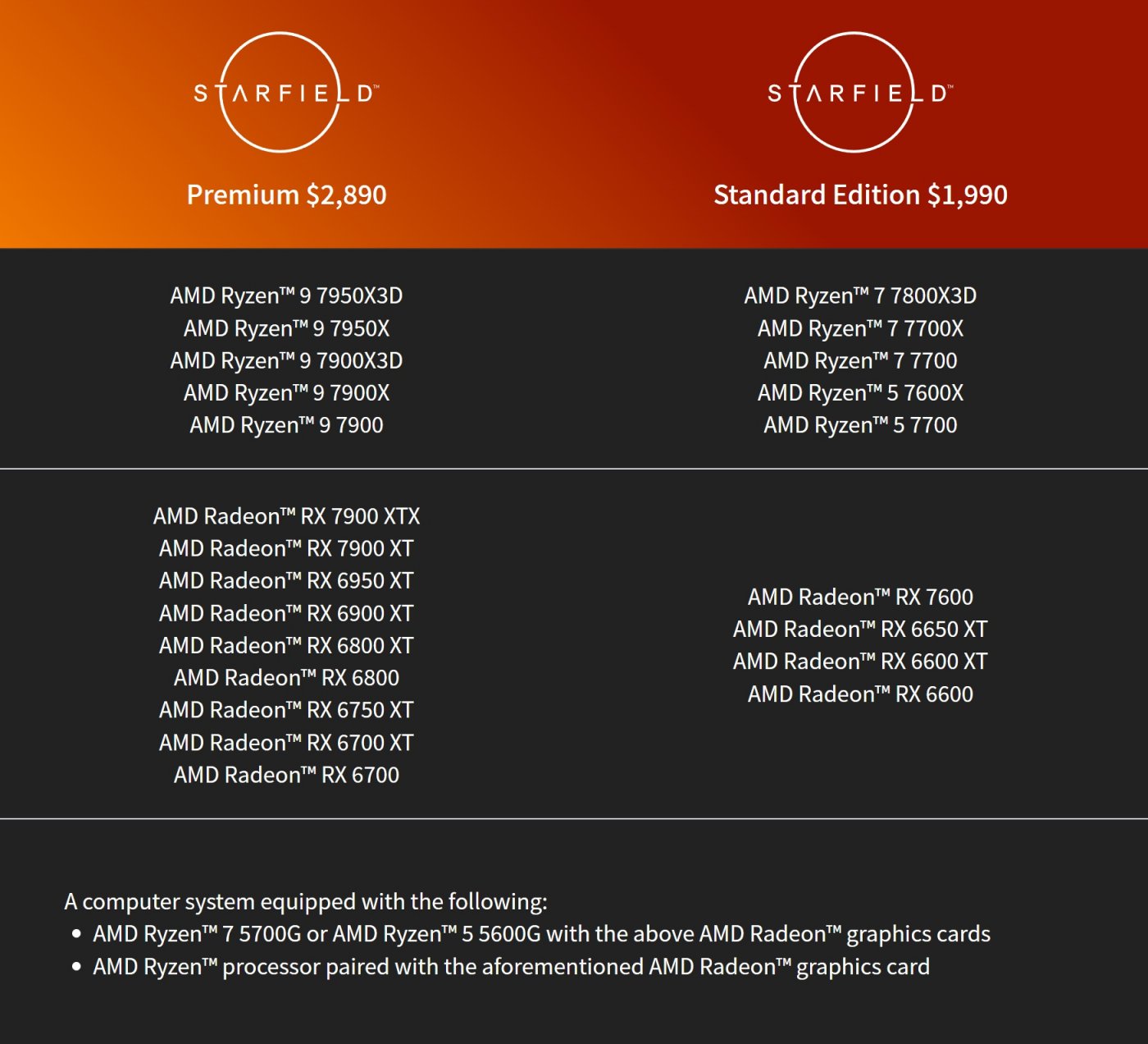 Starfield, AMD lo regalerà in bundle con Ryzen 7000, RX 7000 e 6000 ...