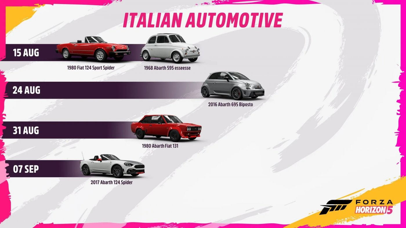 Forza Horizon 5, Italian Automotive disponibile: Lancia, Fiat, Alfa ...