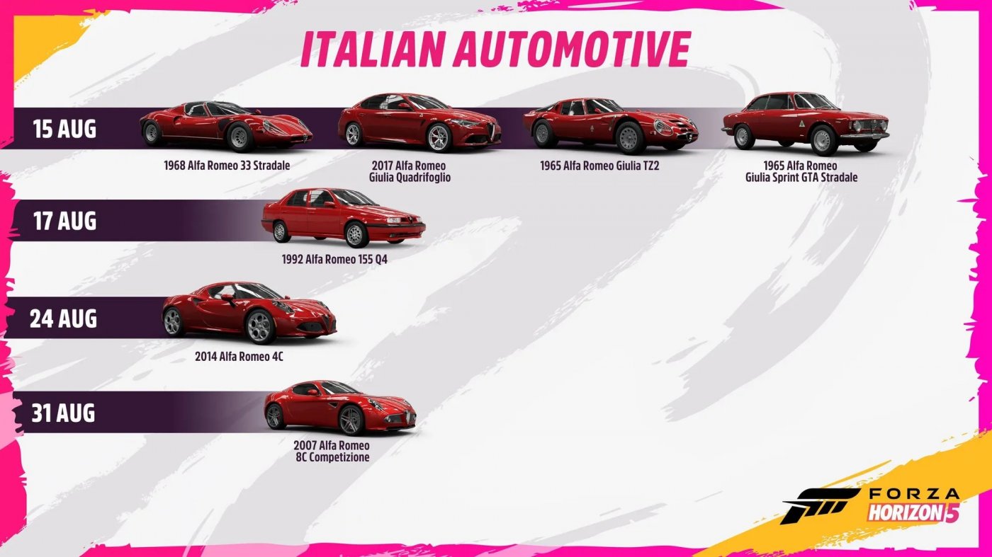 Forza Horizon 5, Italian Automotive disponibile: Lancia, Fiat, Alfa Romeo e Abarth nel gioco ...