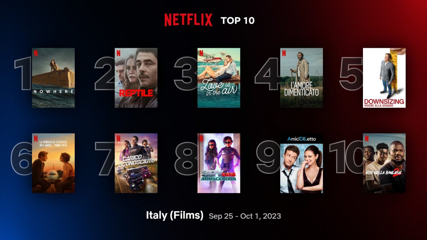 Netflix, la Top 10 delle serie TV e dei film più visti vede Vasco Rossi ...