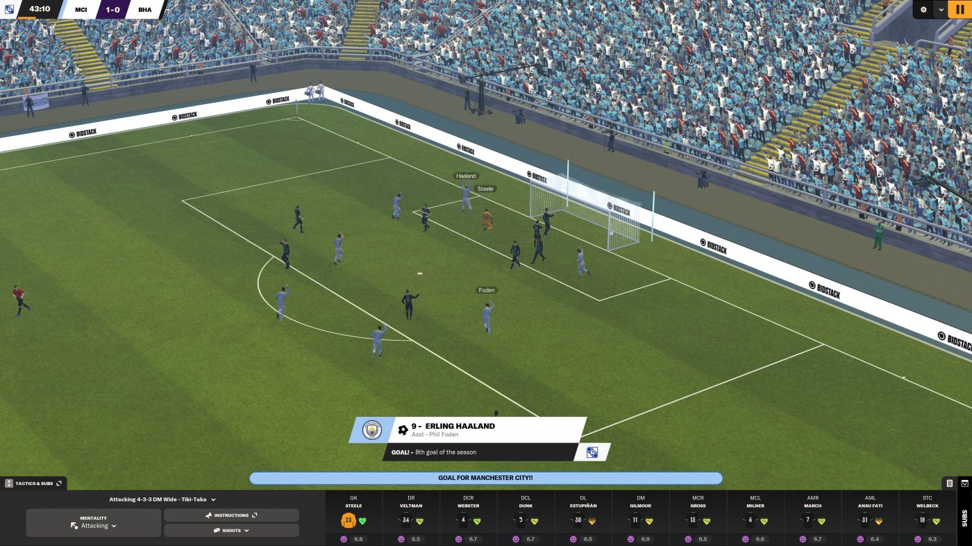 Football Manager 2024: i migliori giocatori economici da acquistare ...