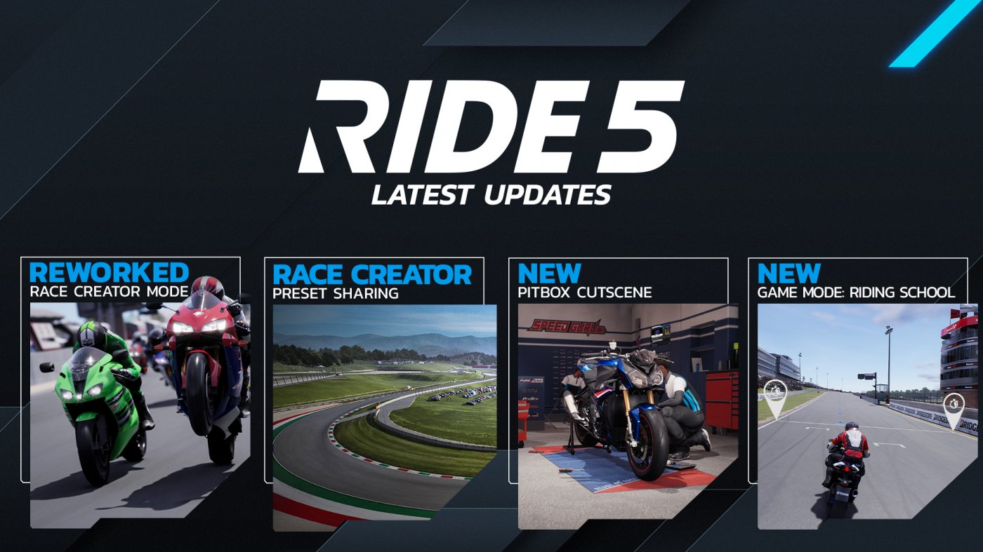 Ride 5: la nuova patch introduce tanti contenuti inediti - Multiplayer.it