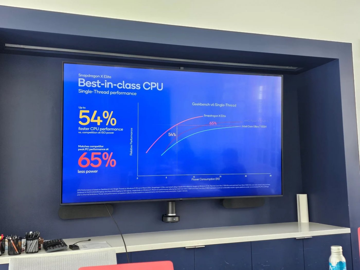 Snapdragon X Elite è il 50% più veloce delle migliori CPU Intel, parola ...