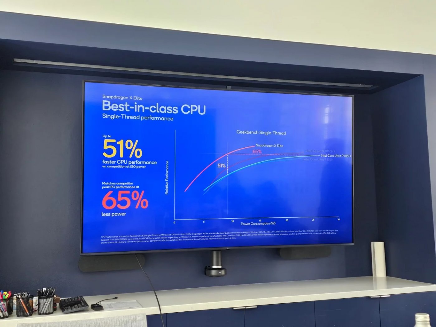 Snapdragon X Elite è il 50% più veloce delle migliori CPU Intel, parola ...