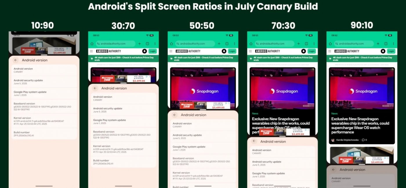 Android Canary introduce un aggiornamento legato allo schermo diviso: il multitasking diventa ...