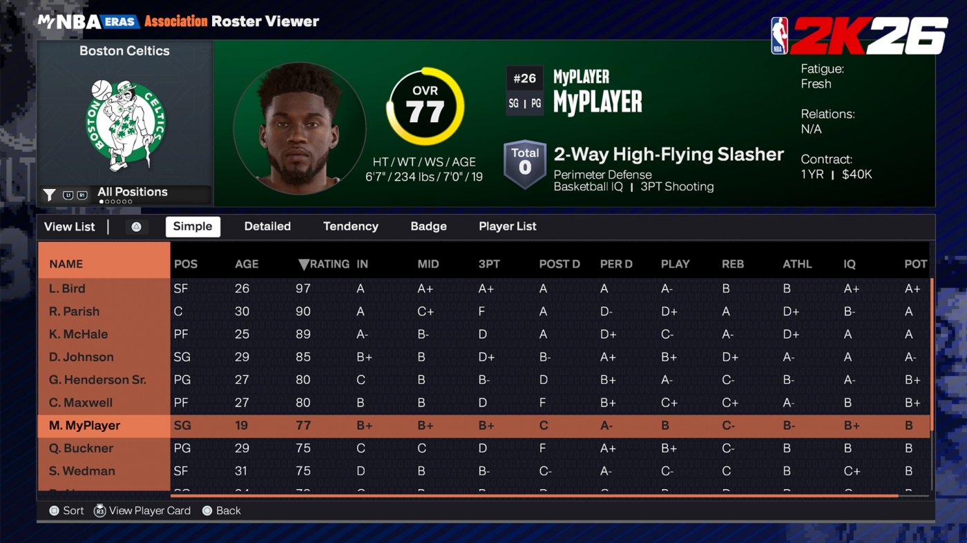 NBA 2K26, la recensione: il basket ai massimi livelli, con qualche ...