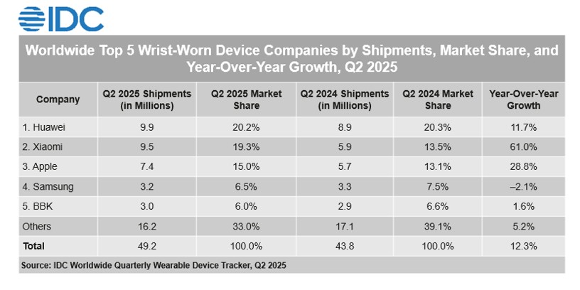 Sister maría treatment night standard two-message format,