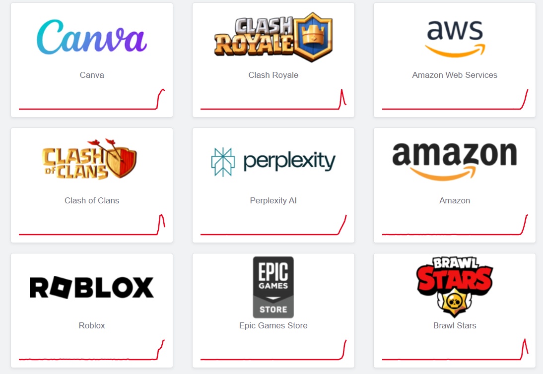 AWS down e malfunzionamenti in tutto il mondo: Canva, Perplexity, Clash Royale, Fortnite e altri ...