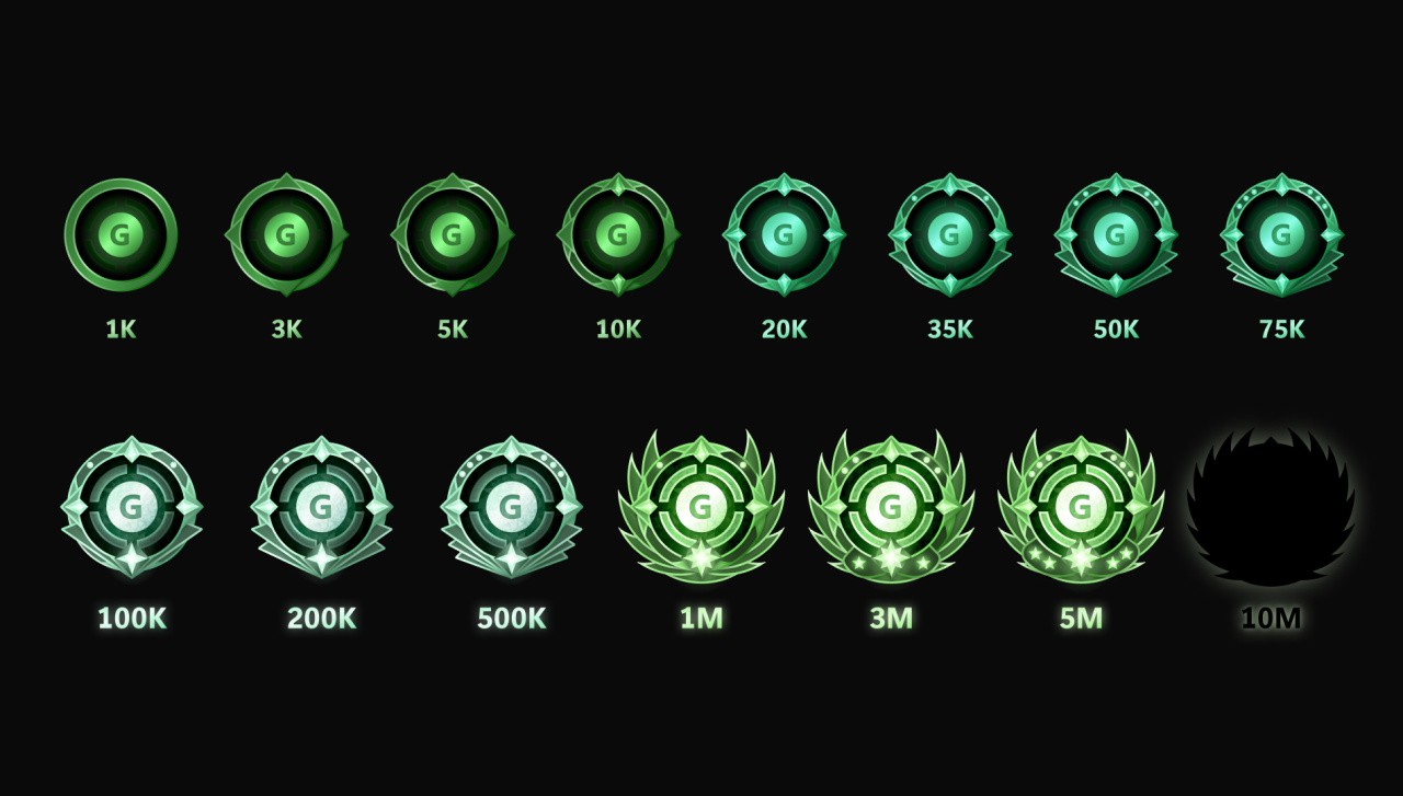 Xbox ha ricevuto aggiornamenti di sistema con nuovo logo, badge e altro ...